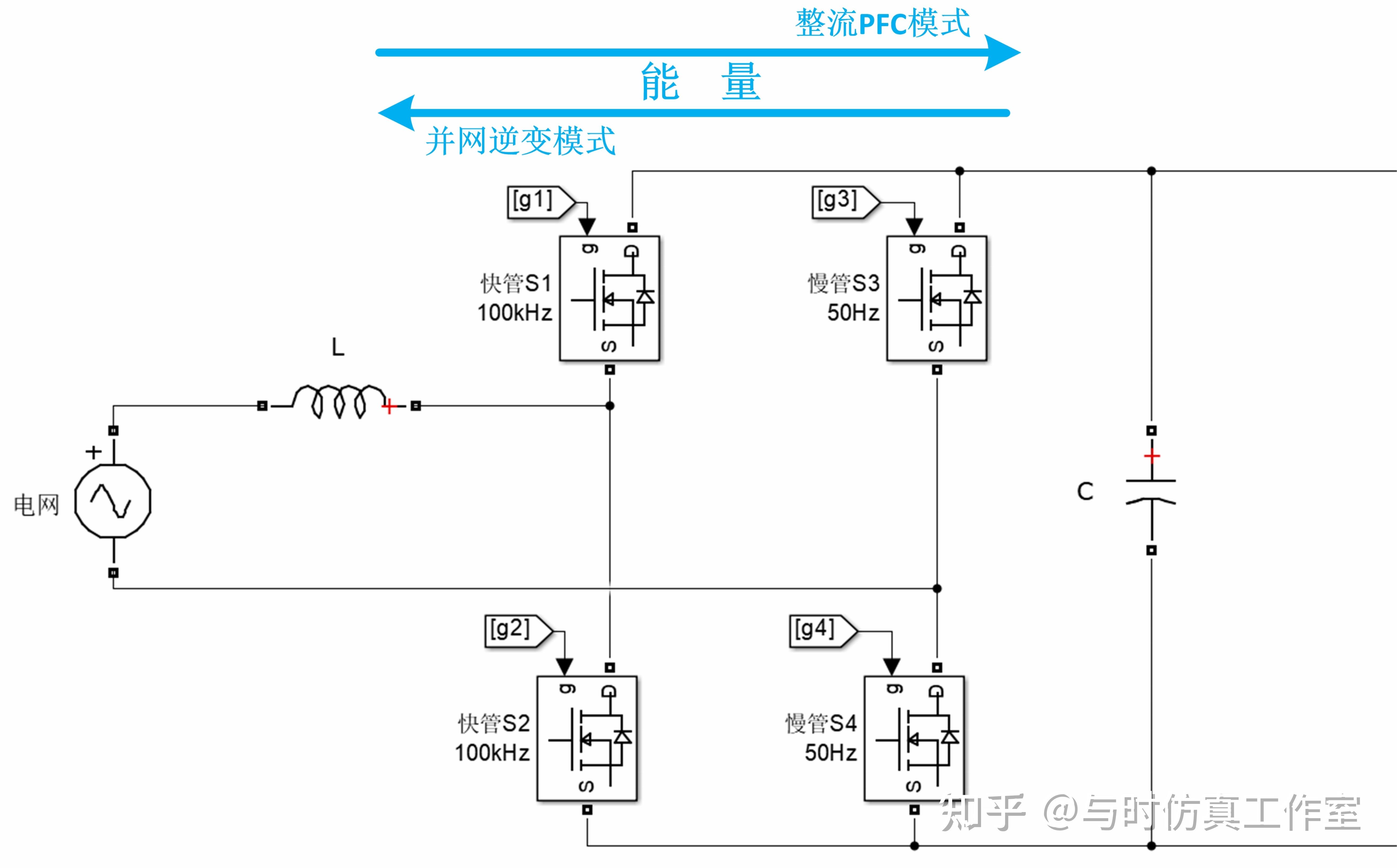 Totem Pole PFC（三）基于V2G的双向图腾柱 双向AC/DC变换器 matlab/simulink仿真 - 知乎