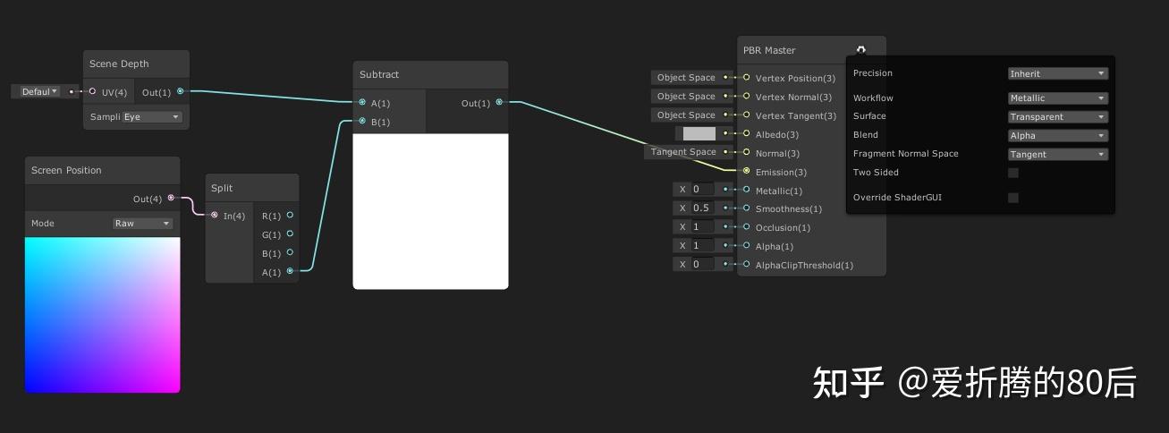 Shader Graph中的Scene Depth和Screen Position - 知乎
