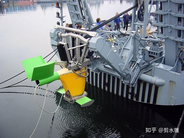 低频主动声纳 - 知乎