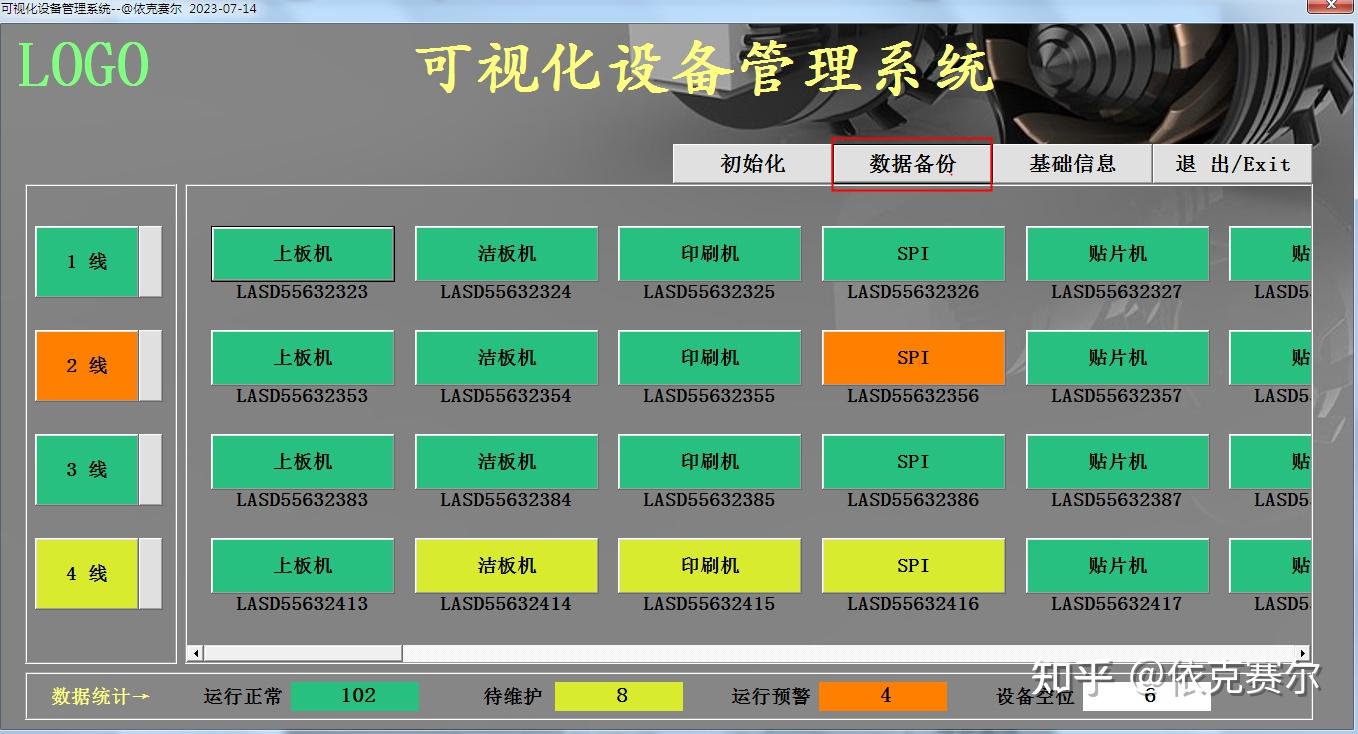 用Excel做的可视化设备管理系统，设备管理效率的关键就是可视化！ - 知乎