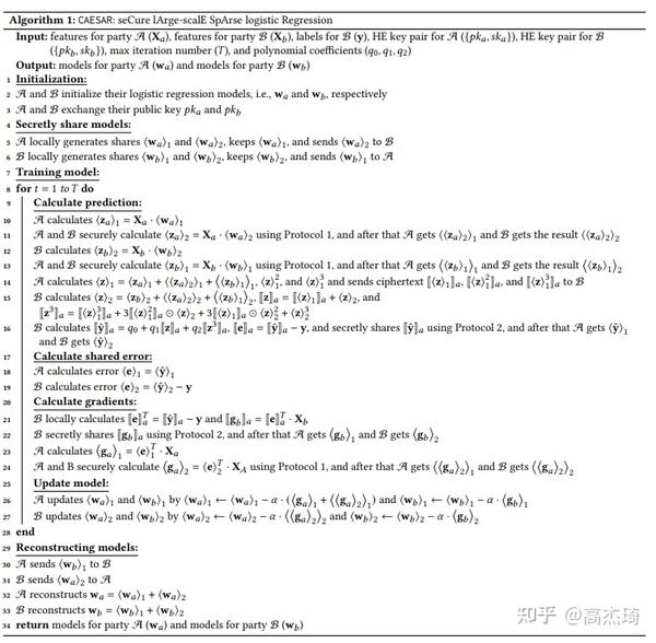 一种无可信第三方的纵向逻辑回归（SSHE LR）介绍 - 知乎