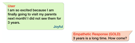 情绪模仿：MIME: MIMicking Emotions for Empathetic Response Generation - 知乎