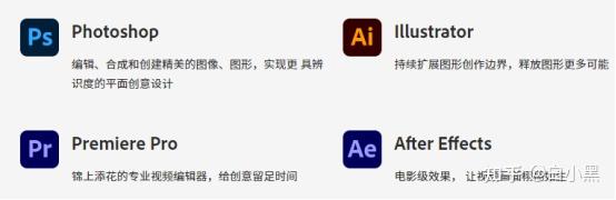 2025年适合PS/PR/AE的笔记本电脑推荐！设计制图/视频剪辑/特效制作笔记本选购攻略！ - 知乎