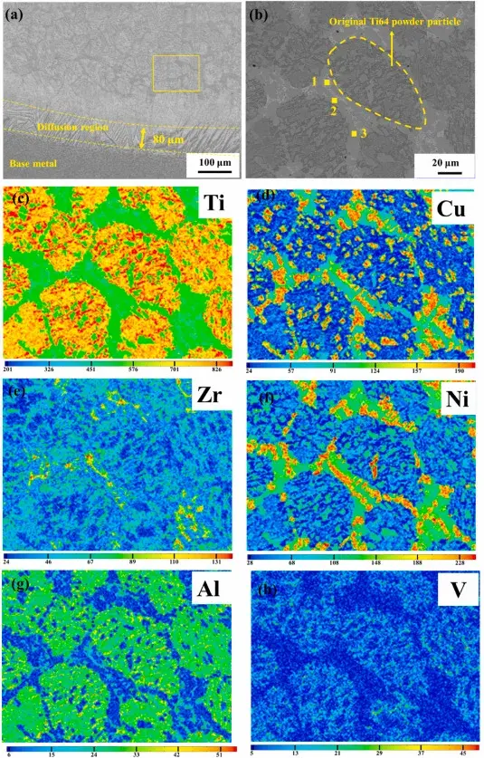 北科大|瞬态液相（TLP）烧结修复Ti64合金的大面积孔洞 - 知乎