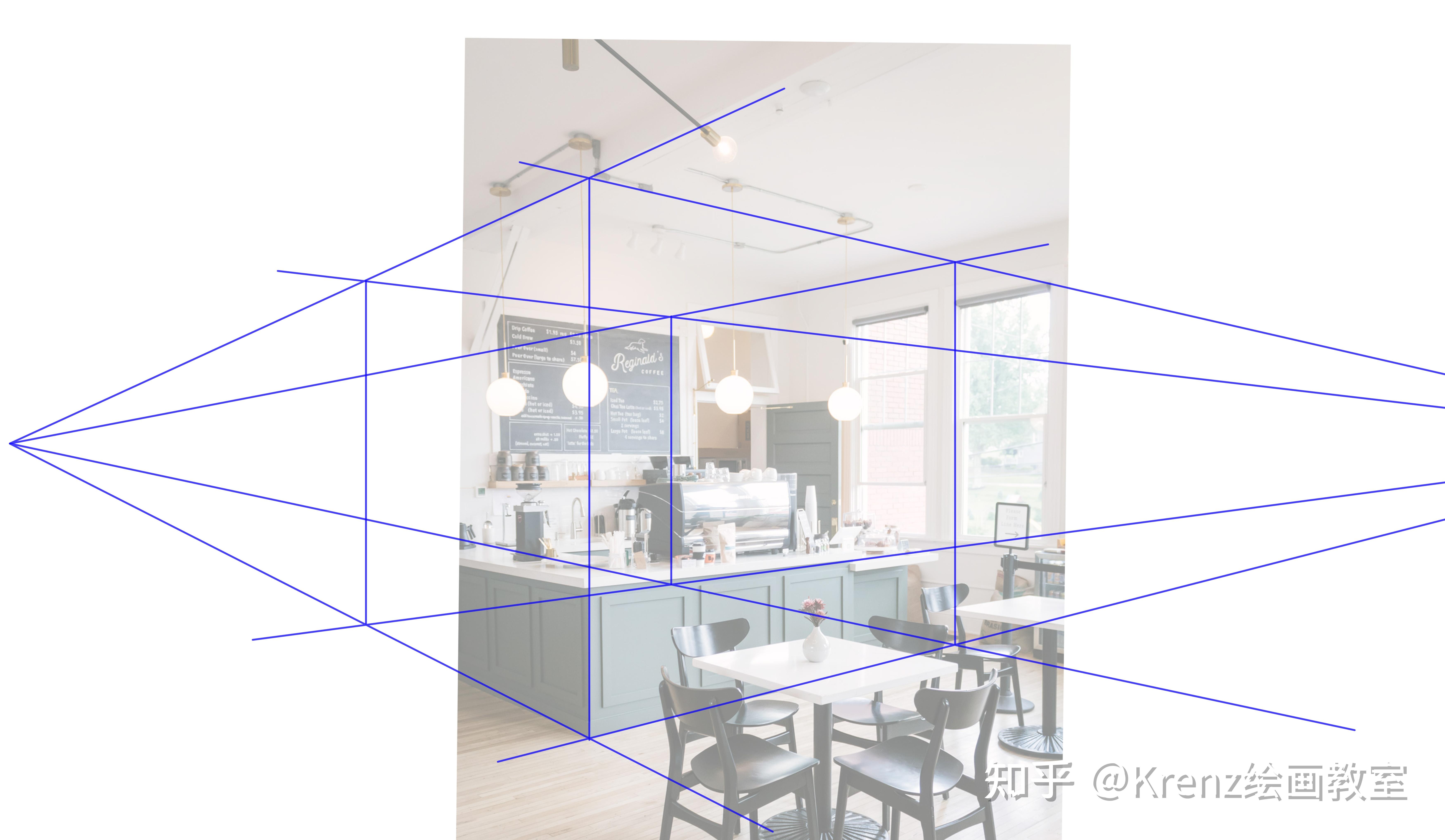 Krenz绘画教室【优秀作业心得】基础透视与结构-0121 - 知乎