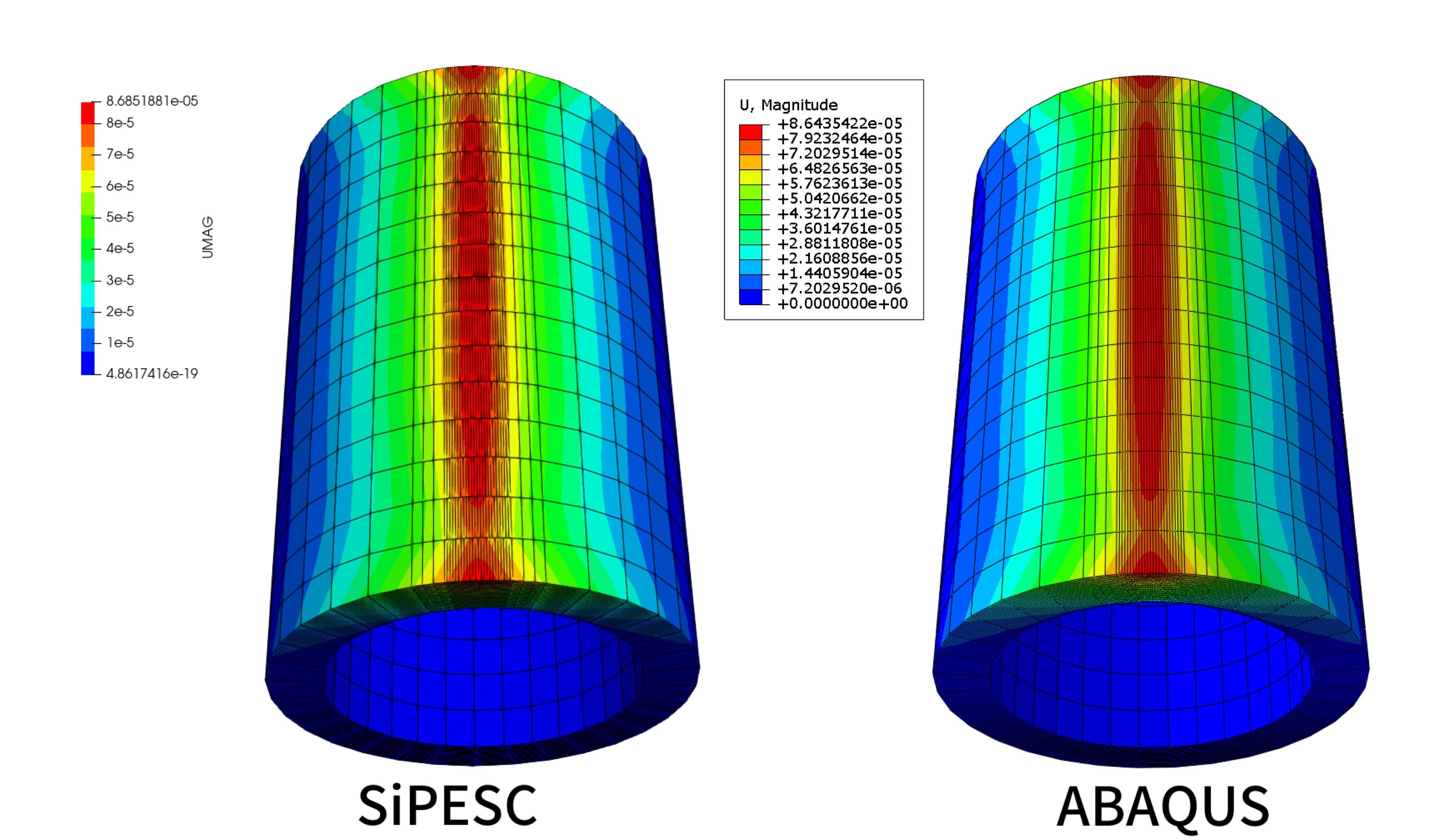 基于SiPESC的三维顺序热力耦合分析功能（2） - 知乎