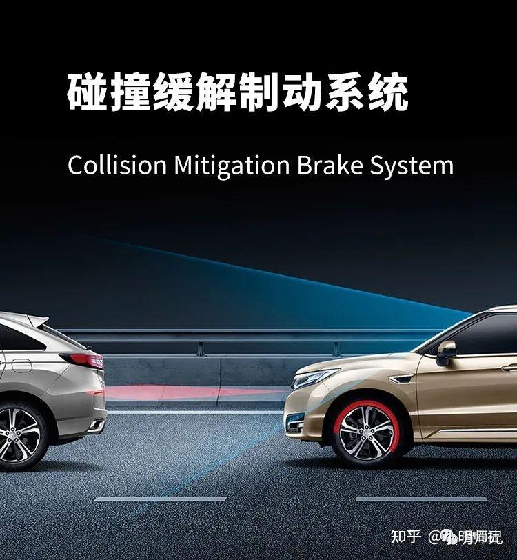 本田智能驾驶功能介绍-ACC/CMBS(AEB) - 知乎