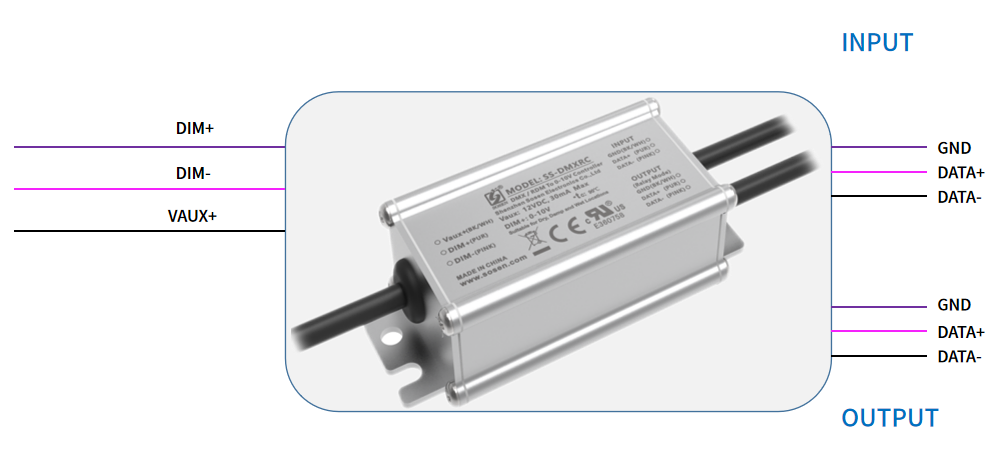 新品资讯 DMX-RDM转0-10V解码器 - 知乎