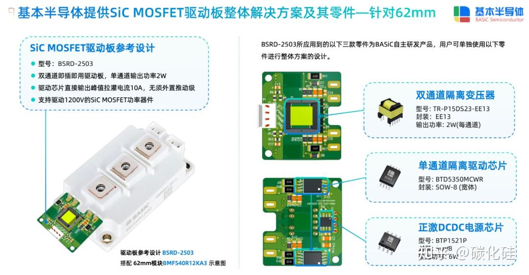 革新功率密度，领跑高效时代——倾佳电子力推BASiC 62mm SiC 碳化硅MOSFET模块全栈解决方案 - 知乎