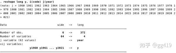 stata截面数据 ️面板数据 - 知乎