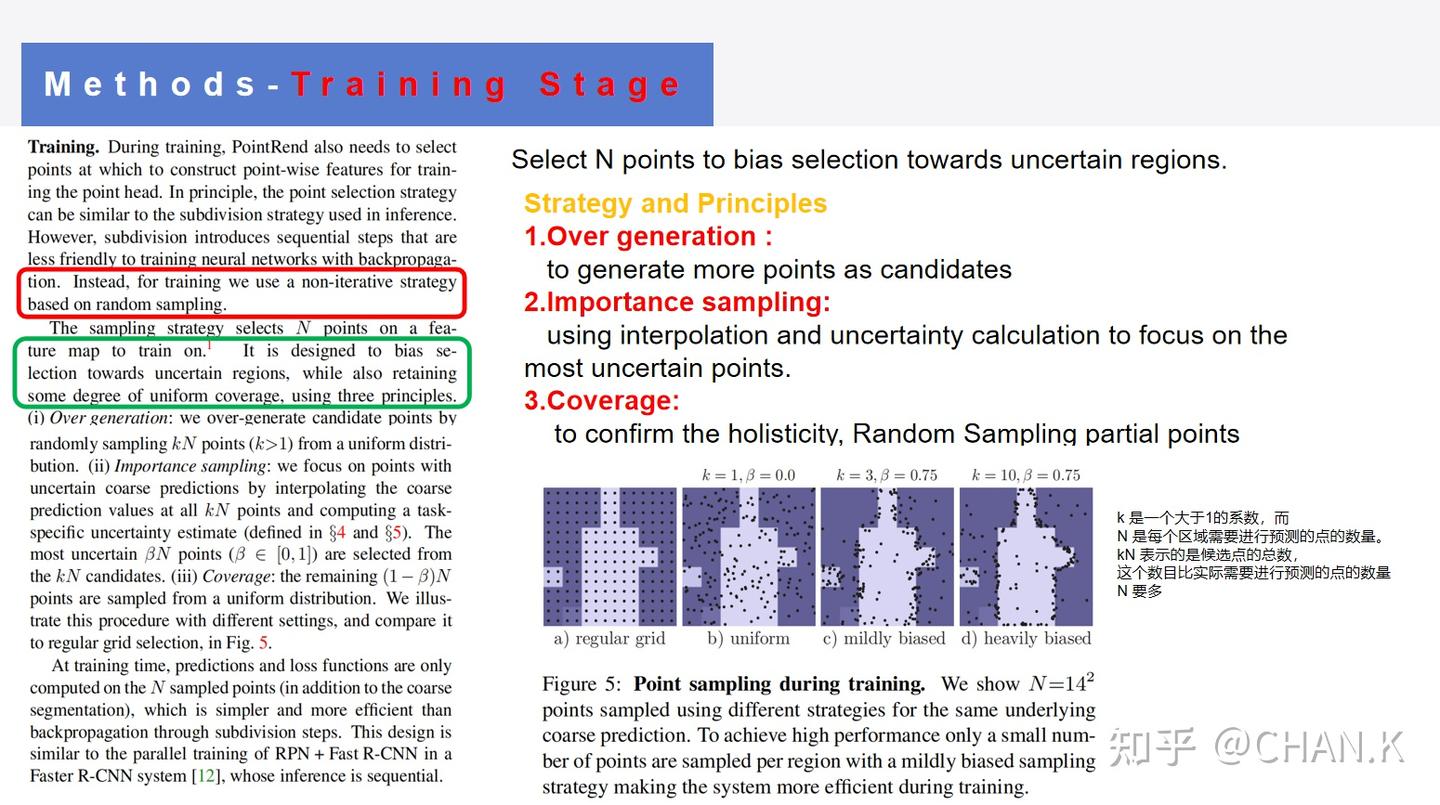 [论文摘选]PointRend Image Segmentation as Rendering - 知乎