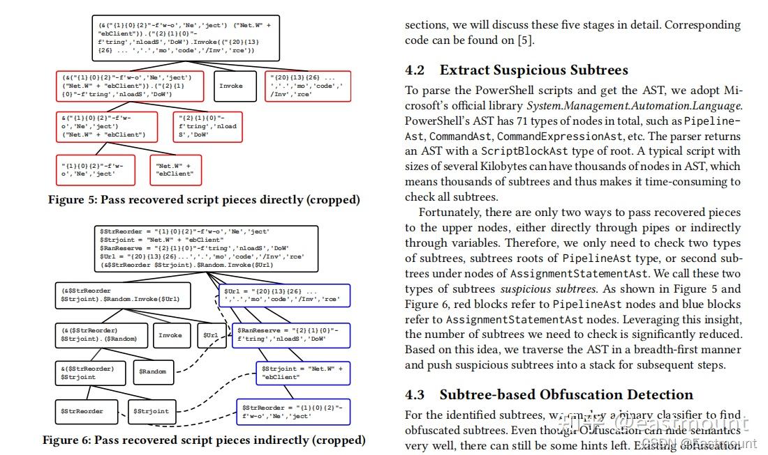 [论文阅读] (17)英文论文Model Design和Overview如何撰写及精句摘抄——以系统AI安全顶会为例 - 知乎