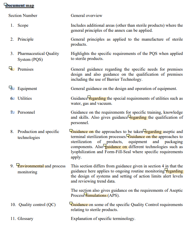 干货分享 |《EU-GMP无菌附录1》更新解读 - 知乎