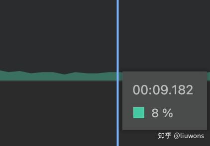 如何让Android TextureView支持硬件加速Canvas绘制 - 知乎