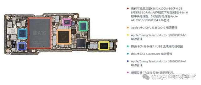 史上最全iPhone手机主板PCB鉴赏 - 知乎