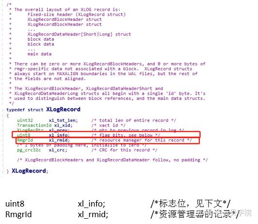 深度解析Write-Ahead Logging - 知乎
