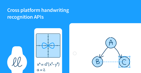 [Android] MyScript Interactive Ink 二進制資源包自動化部署 - 知乎