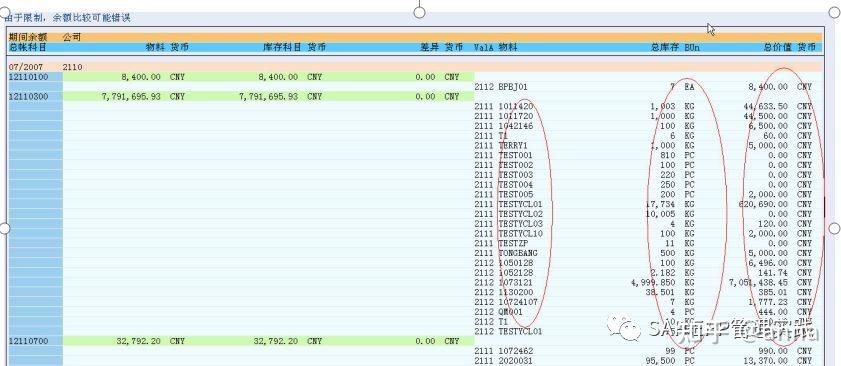 SAP MM模块常用的标准报表 - 知乎