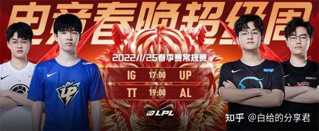 电竞春晚超级周，iG信心满满迎战UP，TT将向AL冲击首胜，你看好谁 - 知乎