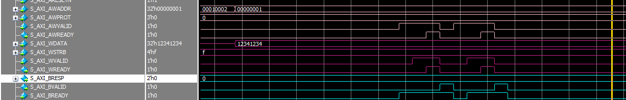 AXI协议之AXILite开发设计 - 知乎