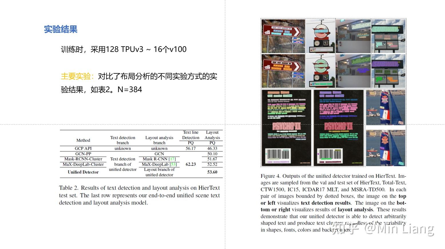 CVPR 2022 | 端到端场景文本检测和布局分析 - 知乎