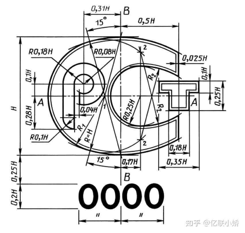 俄罗斯GOST R认证介绍 - 知乎