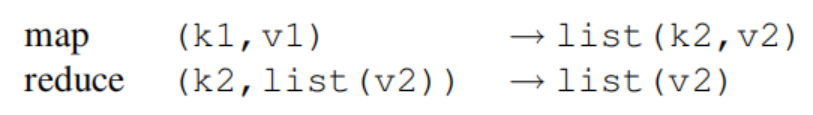 MapReduce: Simplified Data Processing on Large Clusters翻译及注解（一）——编程模型与 ...