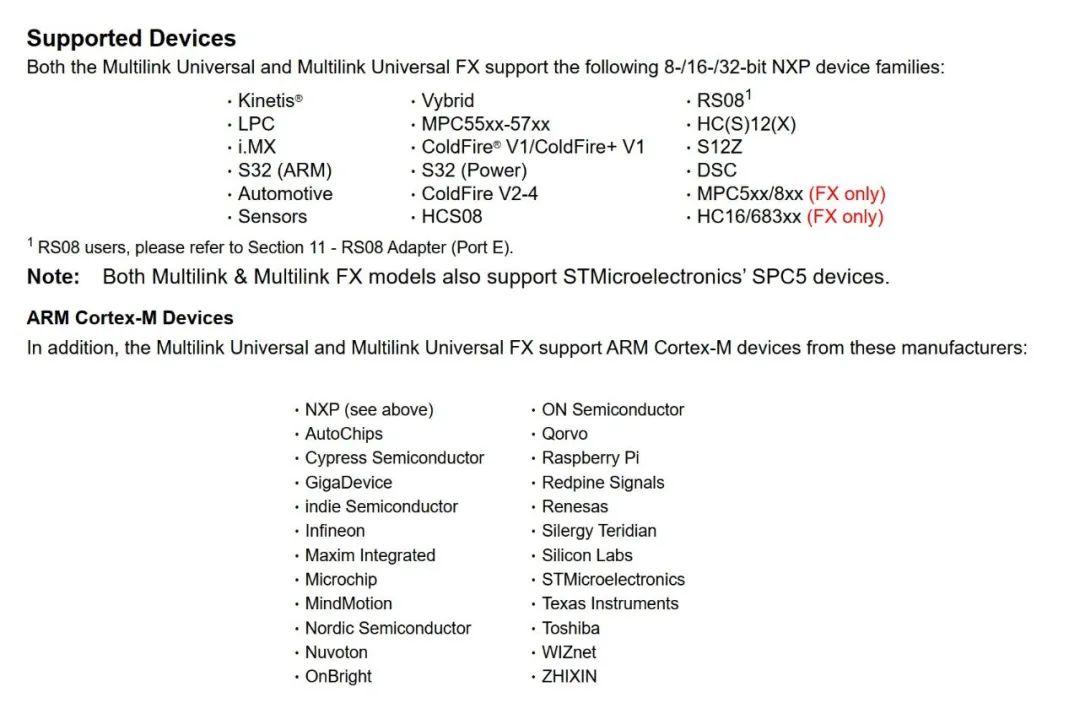 基于PE micro 调试工具的说明与应用 - 知乎