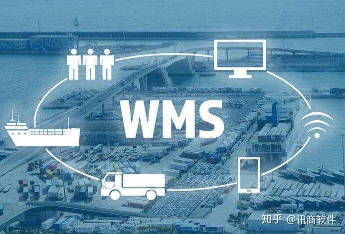 ERP、WMS、TMS，你分得清吗？三者的对接关系是怎样的？ - 知乎