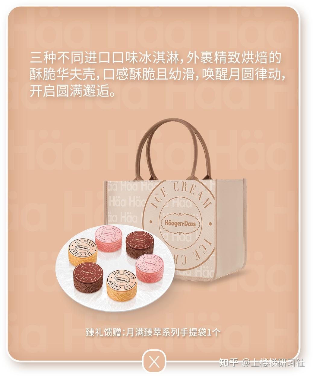 2023年哈根达斯中秋礼盒月有新意 悦圆满全新上市 - 知乎