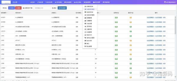医院实验室一体化信息管理系统（LIS）ASP.NET CORE源码 - 知乎