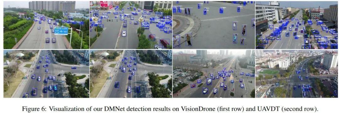 基于密度图的航空物体检测：理论与代码实现 - 知乎