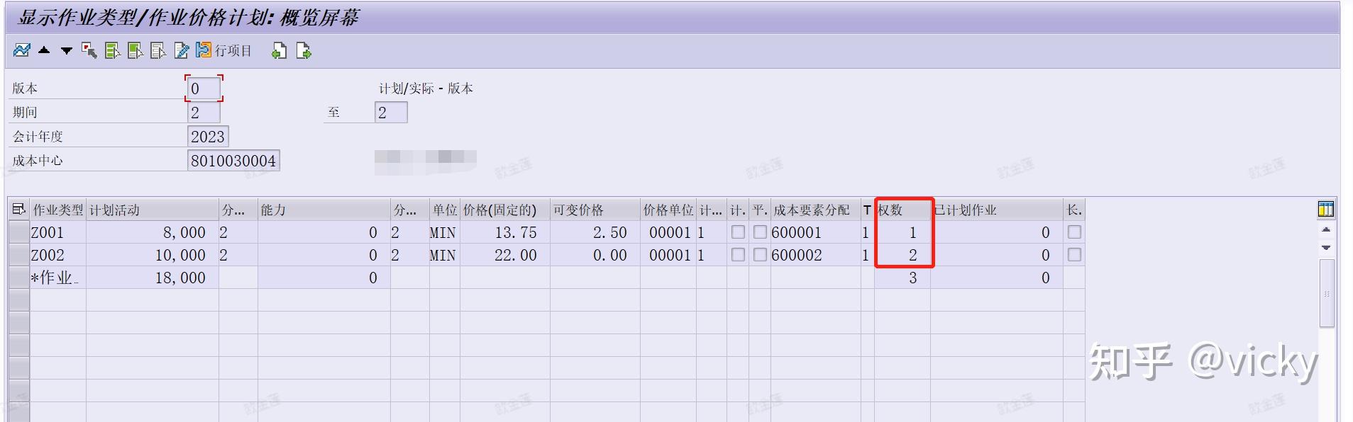 KP26作业类型价格权数 - 知乎