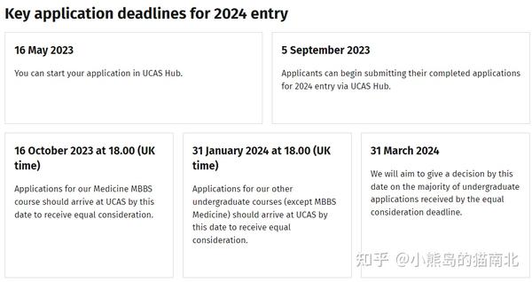 24Fall英国热门高校英本offer发放时间盘点→ - 知乎