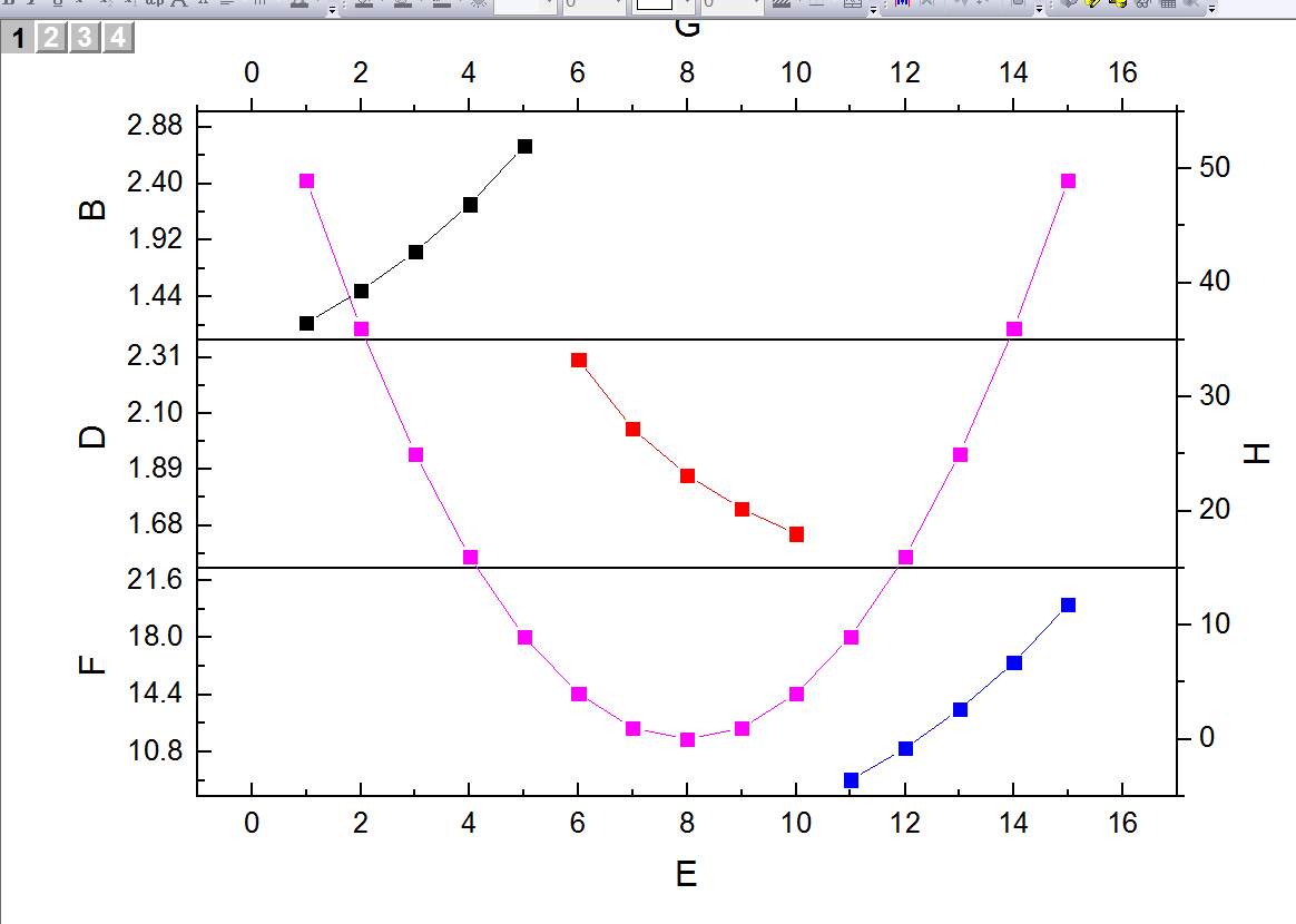 Origin(Pro)：组合图形进阶教程 - 知乎