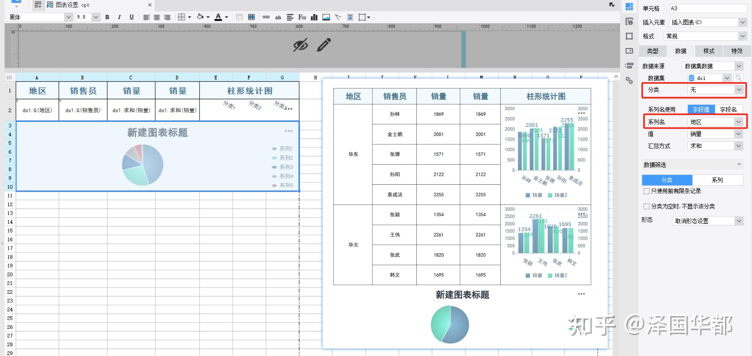 FineReport(5）图表使用基础 - 知乎
