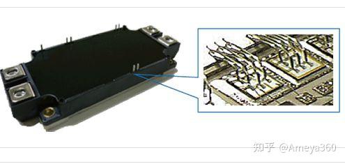 Ameya360：SiC模块的特征 Sic的电路构造 - 知乎