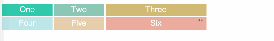 最强大的 CSS 布局 —— Grid 布局 - 知乎