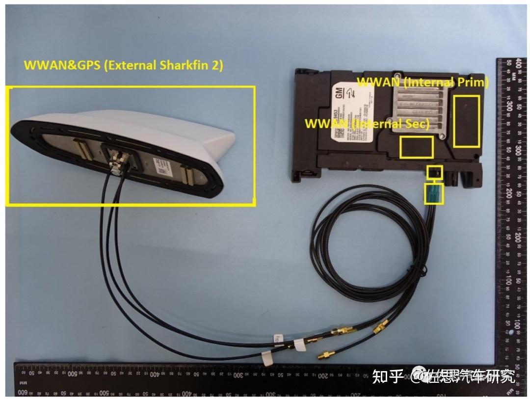 通用、奔驰、沃尔沃、PSA下一代T-Box拆解，C-V2X终于大规模上市 - 知乎