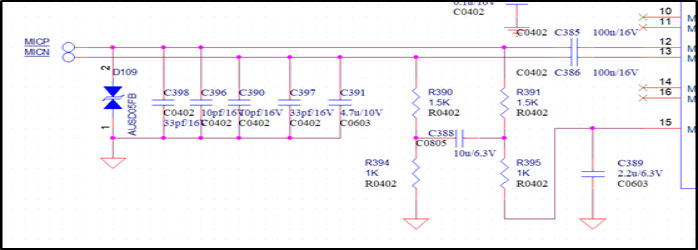 SEMIDRIVE G9X CODEC (TLV320AIC3104-Q1) 电路设计要点 - 知乎