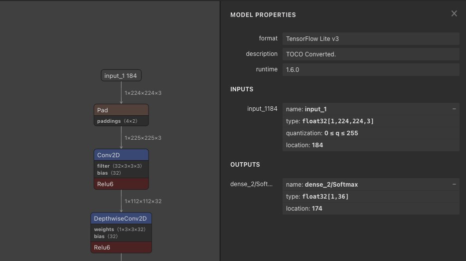 【周易AIPU 仿真】基于MobileNetV2的水果分类模型在R329开发板上的部署 - 知乎