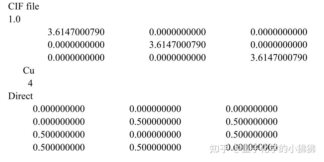VASP——模型的构建 - 知乎