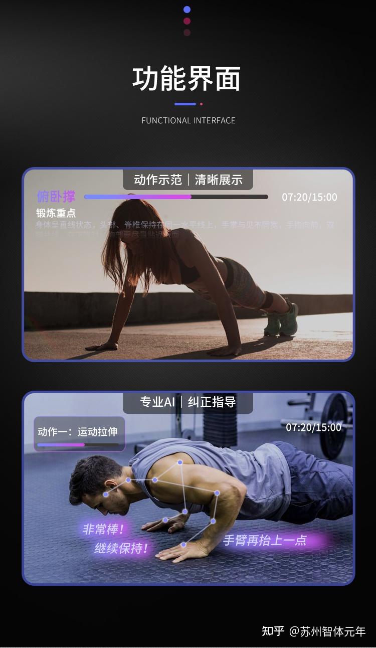 智能AI人体骨骼识别互动摄像解决方案 - 知乎