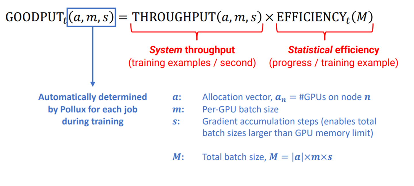 论文笔记：Sia: Heterogeneity-aware, goodput-optimized ML-cluster scheduling (SOSP '23) - 知乎