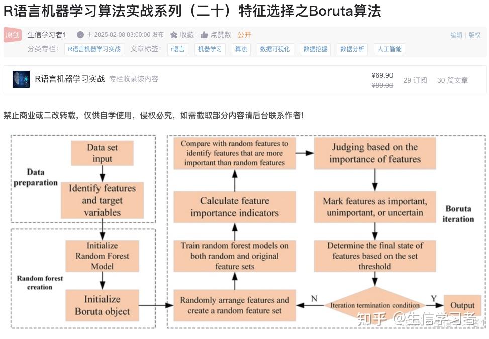 R语言机器学习算法实战系列（二十）特征选择之Boruta算法 - 知乎