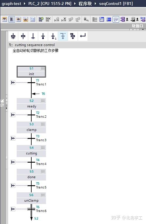 西门子S7-GRAPH编程语言连载(4)——示例 - 知乎