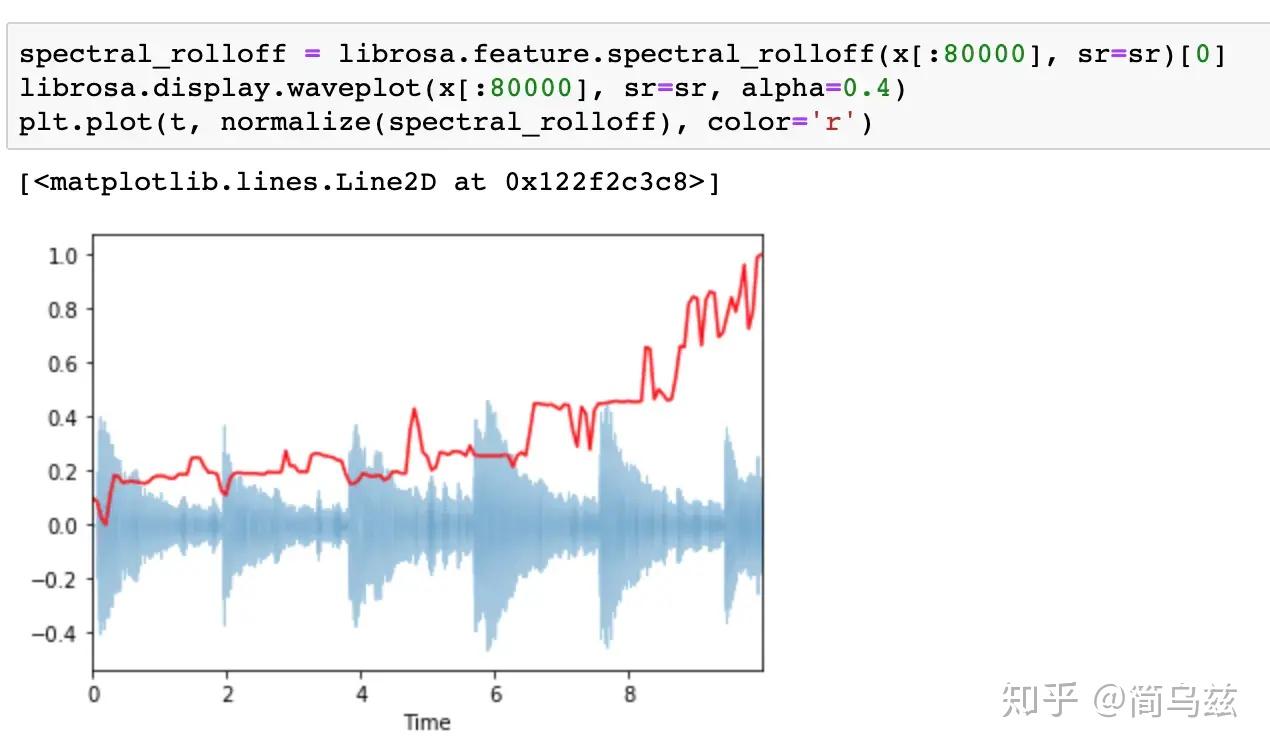Python干货：如何使用Python对音频进行特征提取？ - 知乎