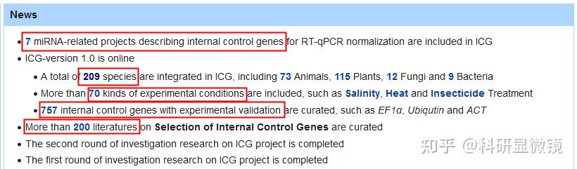 内参基因，你选对了吗？ICG数据库——解决你的PCR内参基因选择障碍 - 知乎