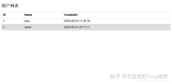 《postgresql 开发指南》第 28 篇 Php 访问 Postgresql 知乎