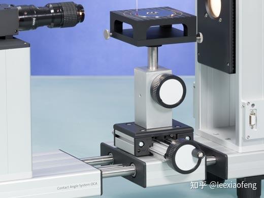 DataPhysics 光学接触角测量仪器和轮廓分析系统Zeta 电位分析仪 - ZPA 20 - 知乎